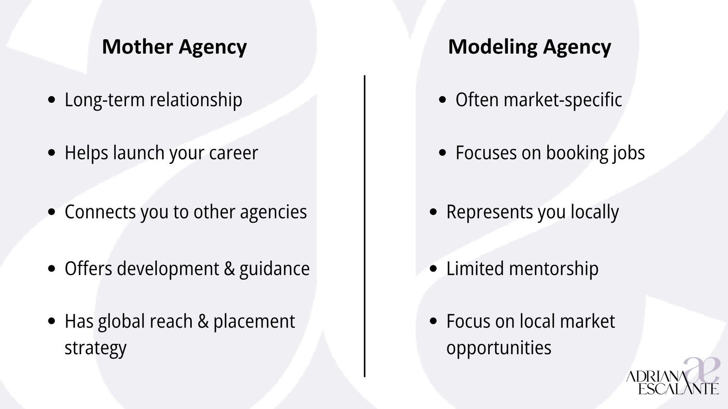 Mother Agency vs Modeling Agency - Adriana Escalante Photography