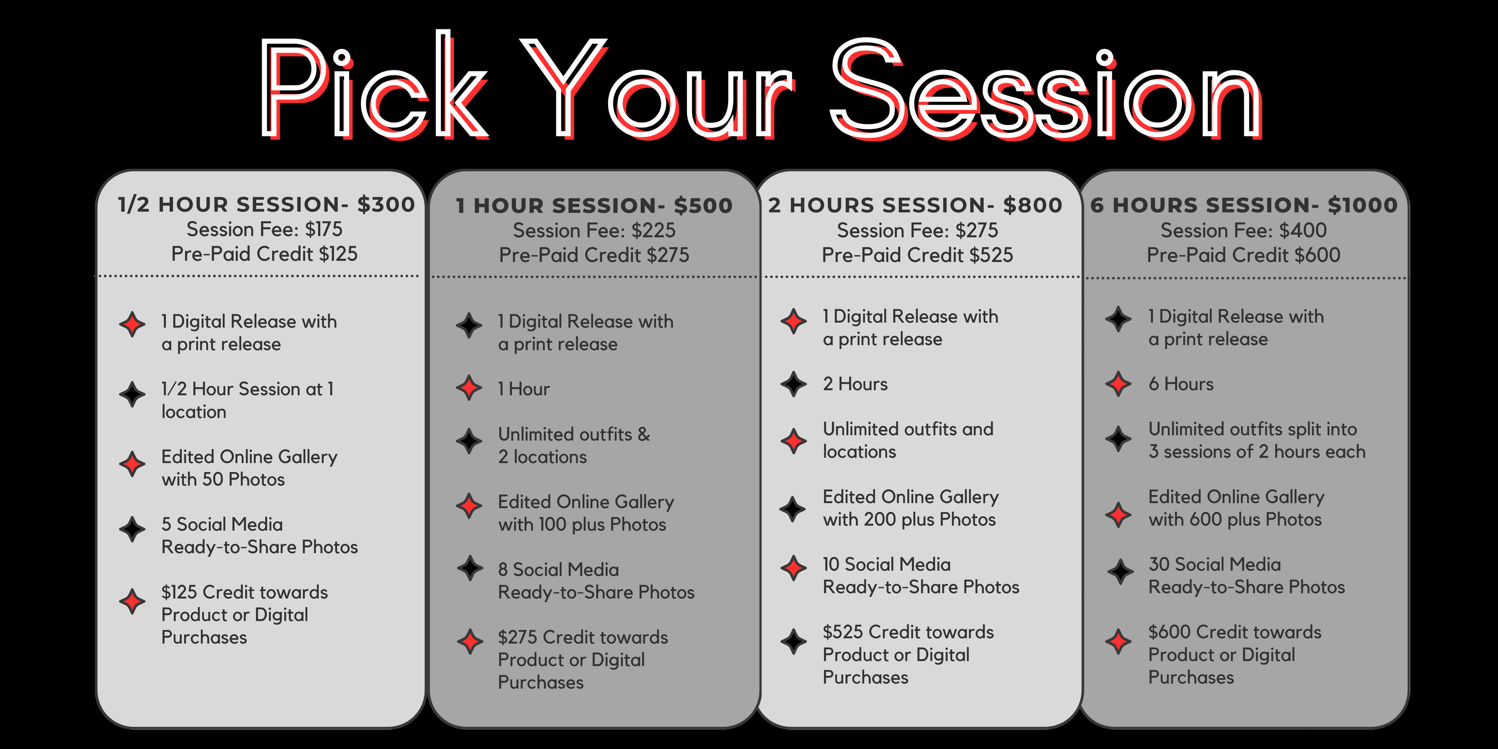 High School Senior Photos and Investment